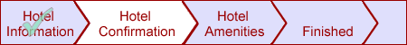 CLC - Emergency Lodging Assistance